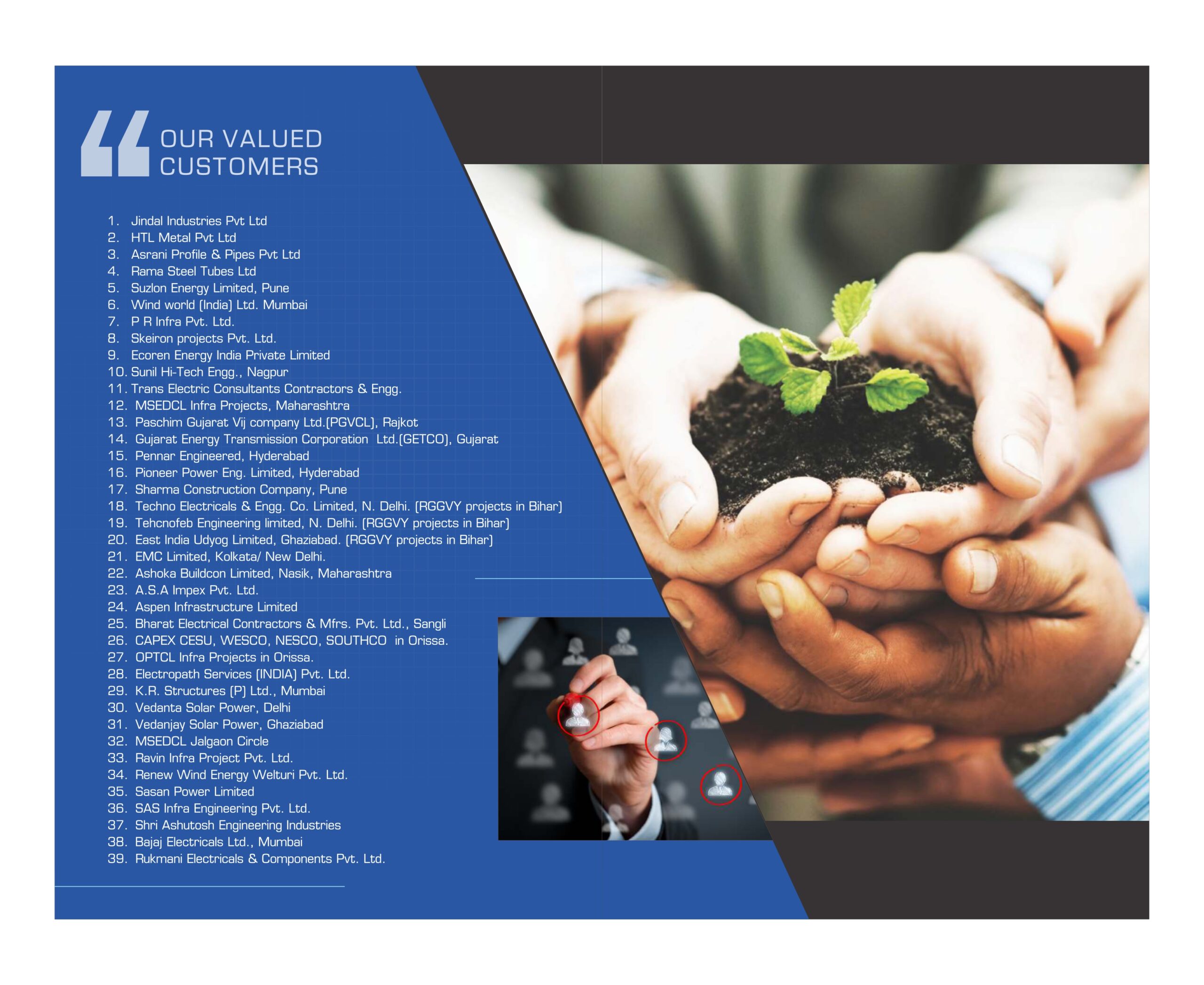 Sarthak s Client List Sarthak Ispat